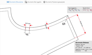 How to measure the sewing pattern → height, width, and the seam allowa ...